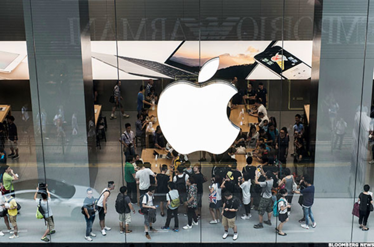 'Fast Money' Recap: Apple (AAPL) Falling, Disney (DIS) May Be Ripe for ...