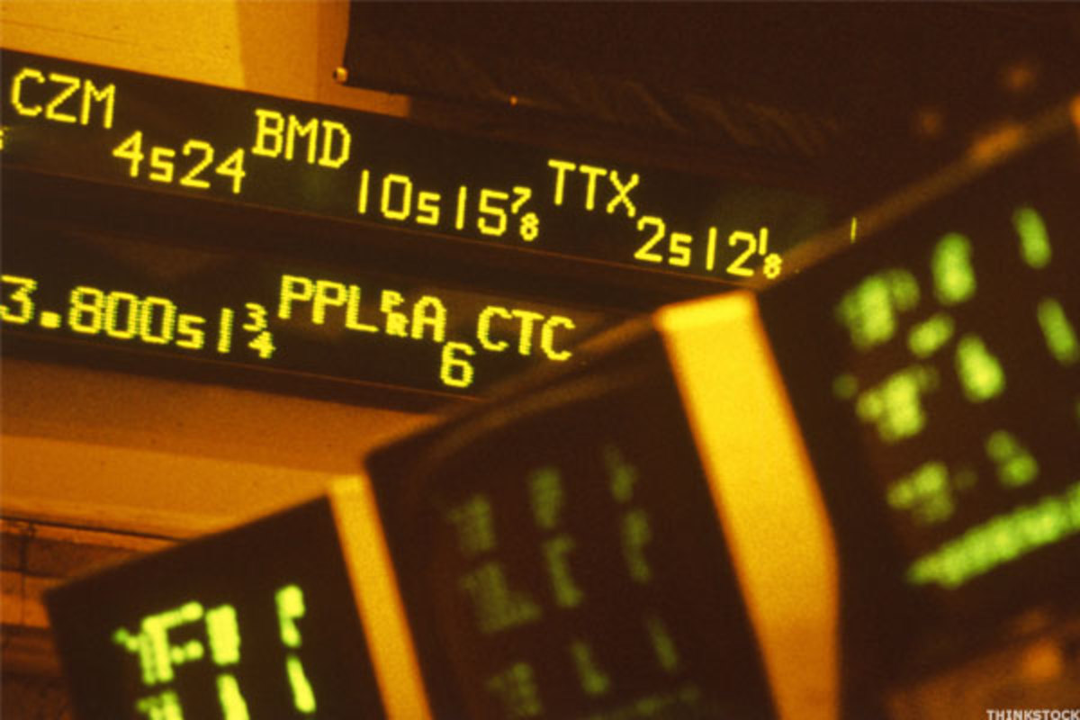 Edap TMS (EDAP) Strong On High Relative Volume Today - TheStreet