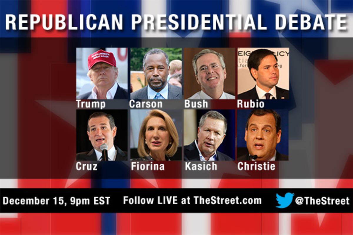 Here's Why Donald Trump Would Make a Terrible CEO for America - TheStreet