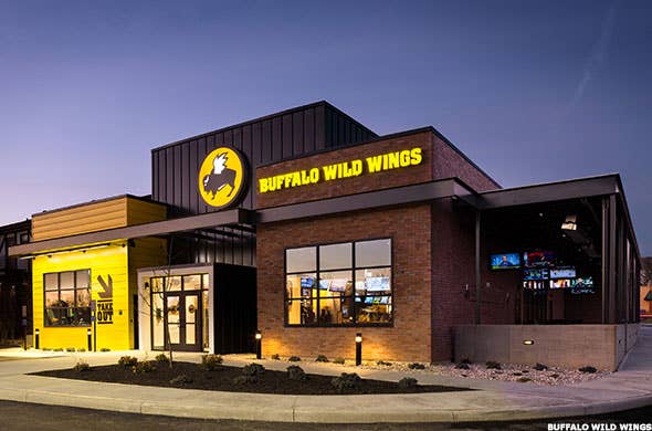 Buffalo Wild Wings Fires Back at Institutional Investor Marcato Capital ...