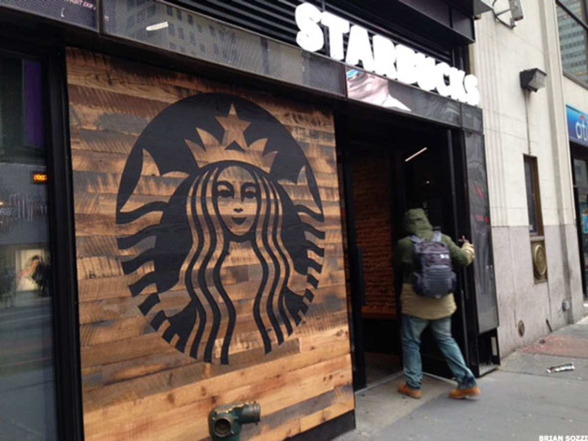 Here's Why You Should Short Starbucks: Must-See Charts - TheStreet