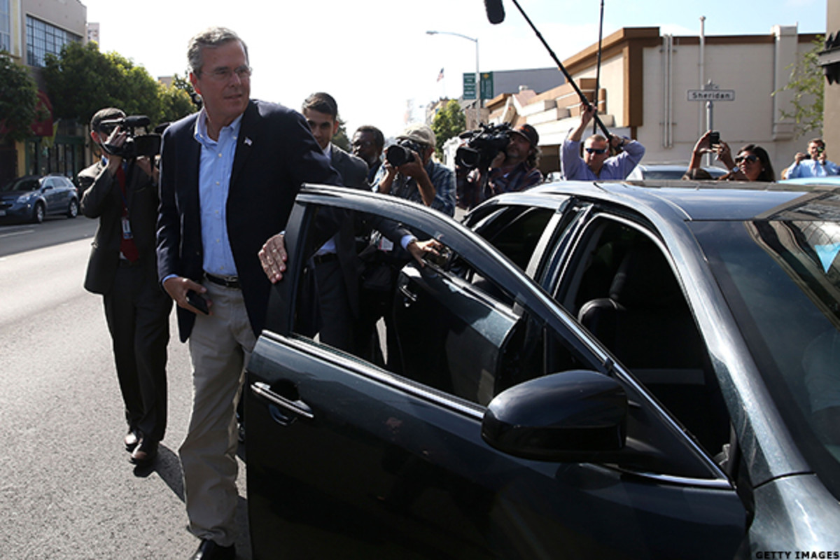 What Does Your Presidential Candidate Drive? - TheStreet