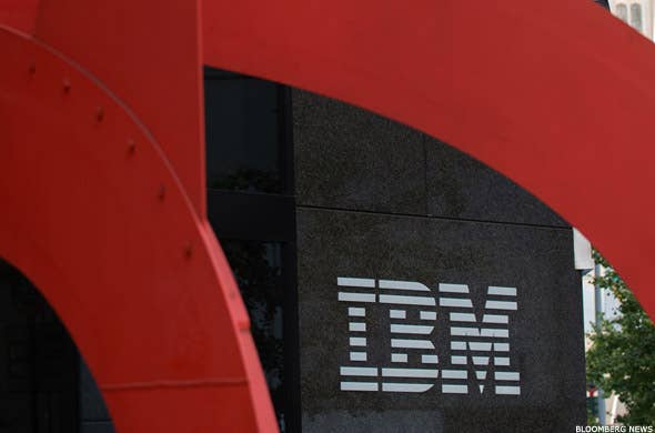 IBM Does Not Compute -- Avoid It for Now - TheStreet