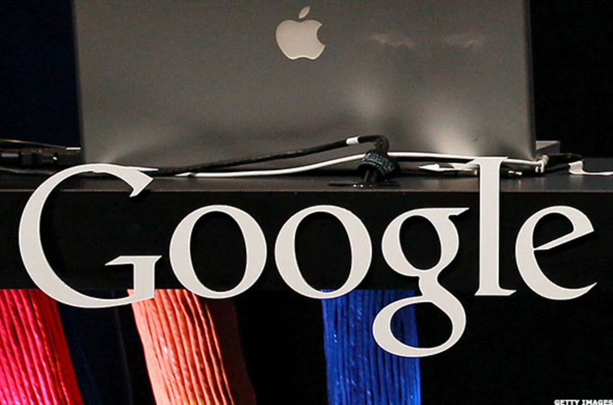 Google's (GOOGL) Alphabet Shows the ABCs of Shareholder Value - TheStreet