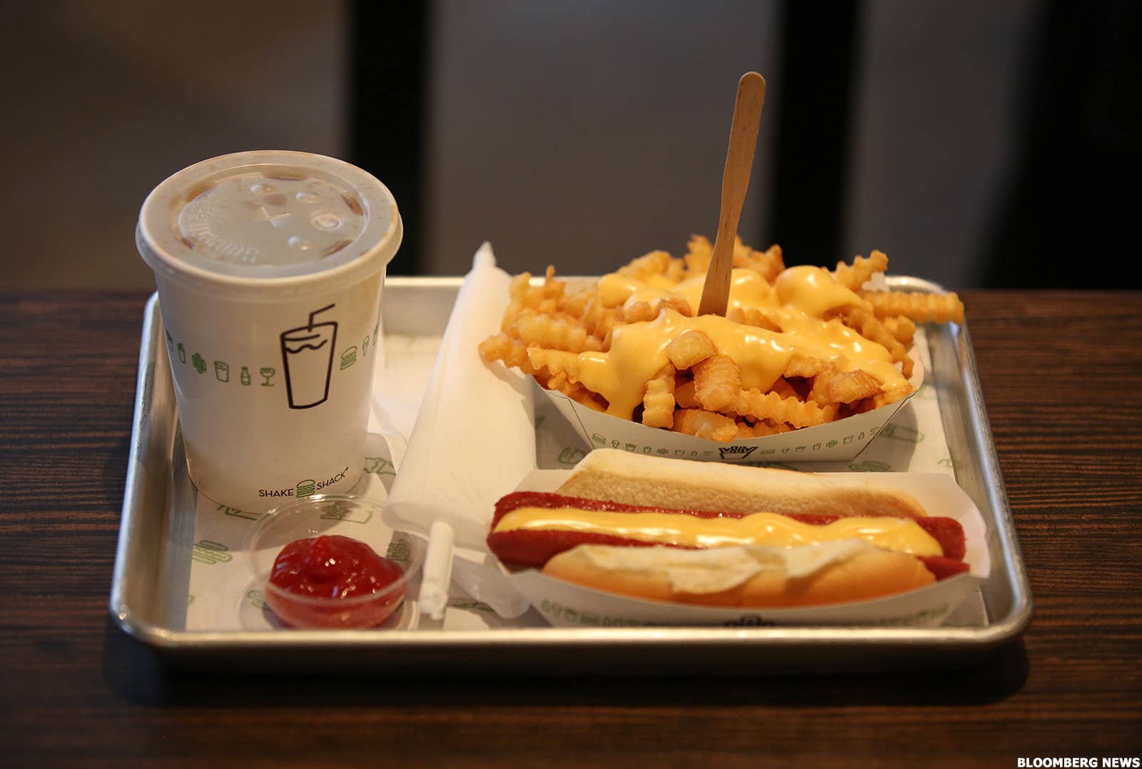 3 Reasons the Shorts on Shake Shack (SHAK) Are Wrong - TheStreet