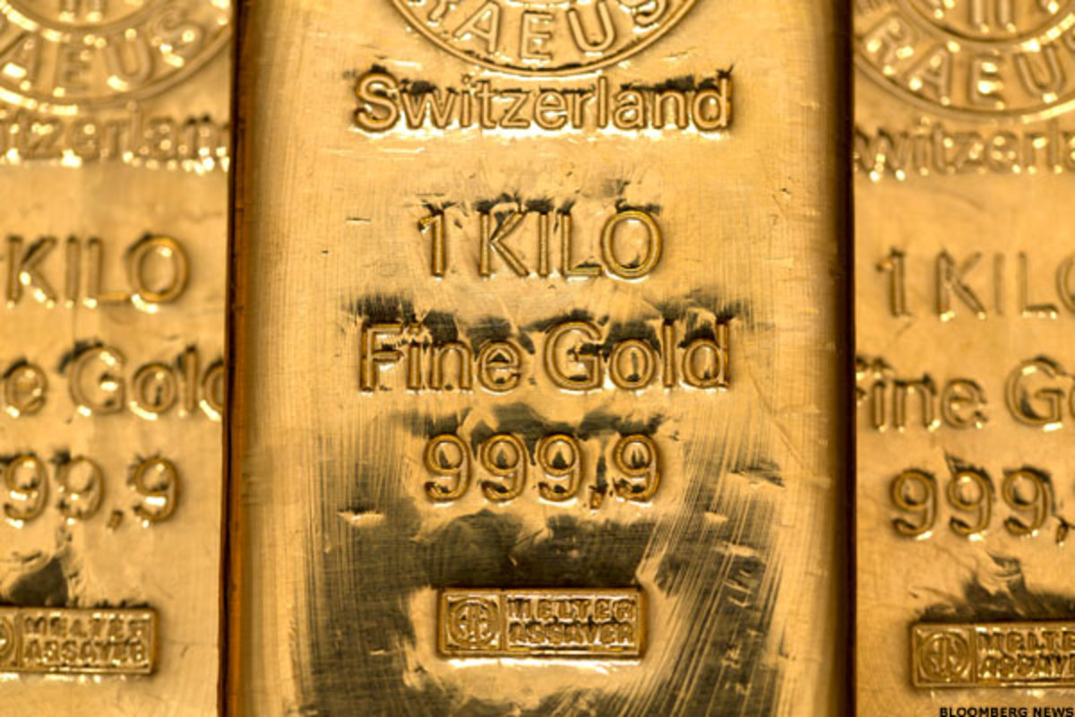 Kinross Gold (KGC) Stock Climbing as Gold Prices Fluctuate - TheStreet