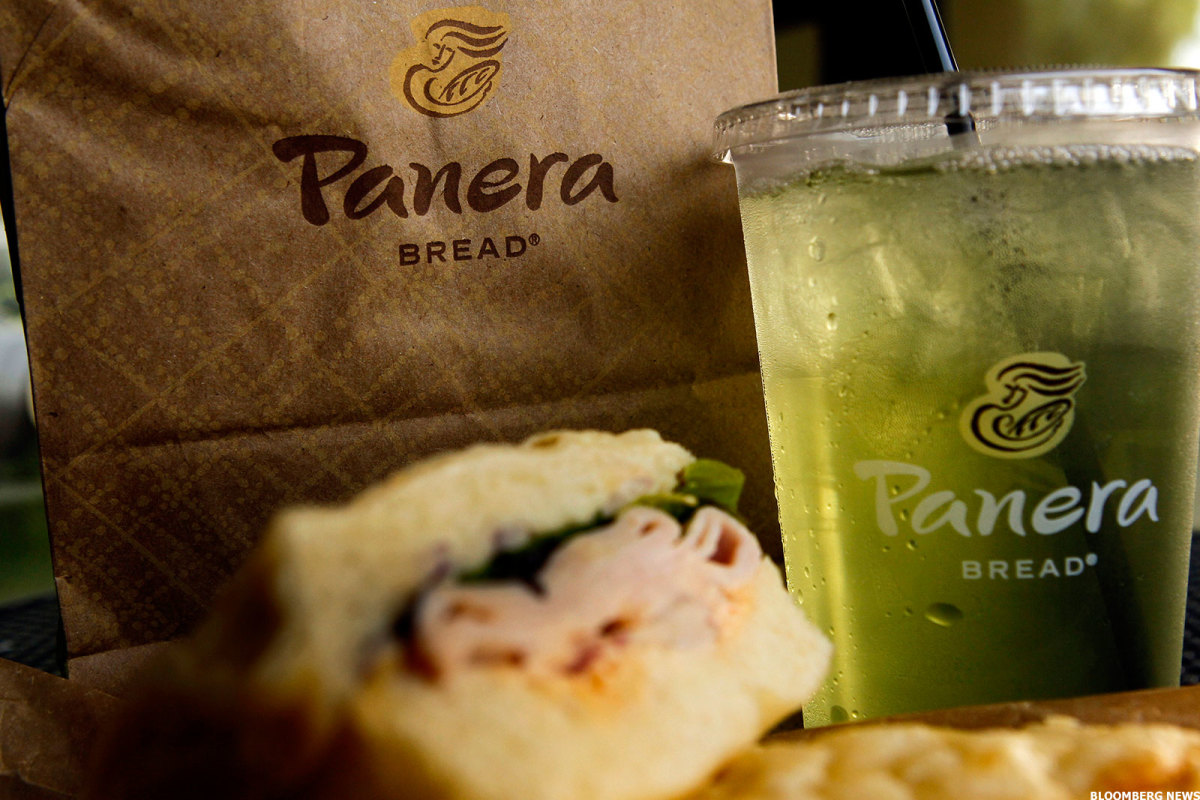 Panera Bread (PNRA) Stock is the 'Chart of the Day' - TheStreet