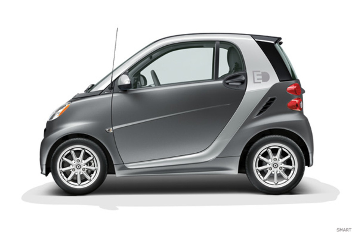 10 Most Fuel-Efficient Vehicles of Their Class for 2015 - TheStreet