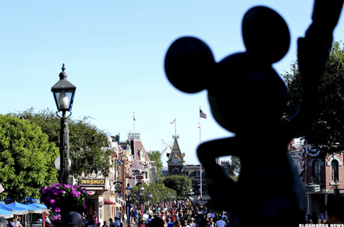 Want to Visit Disney for Less? Here's Your Guide - TheStreet