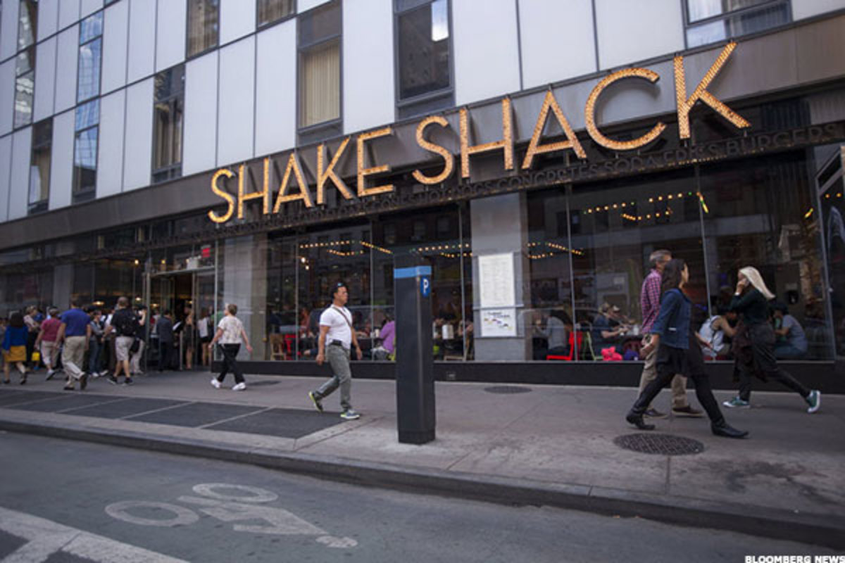 Jim Cramer -- Shake Shack Going Through 'Gigantic' Short Squeeze ...