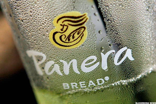 How Will Panera Bread (PNRA) Stock React to Next Week’s Earnings ...