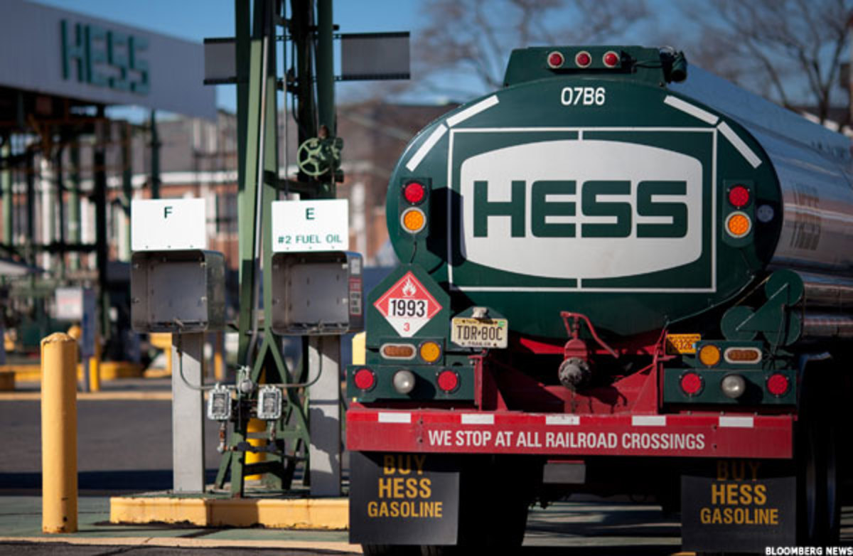 Hess Breakup Maps Path to Shale Riches (Update 2) - TheStreet
