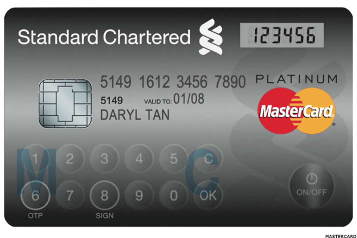 Top Credit Card Stories of 2012 - TheStreet