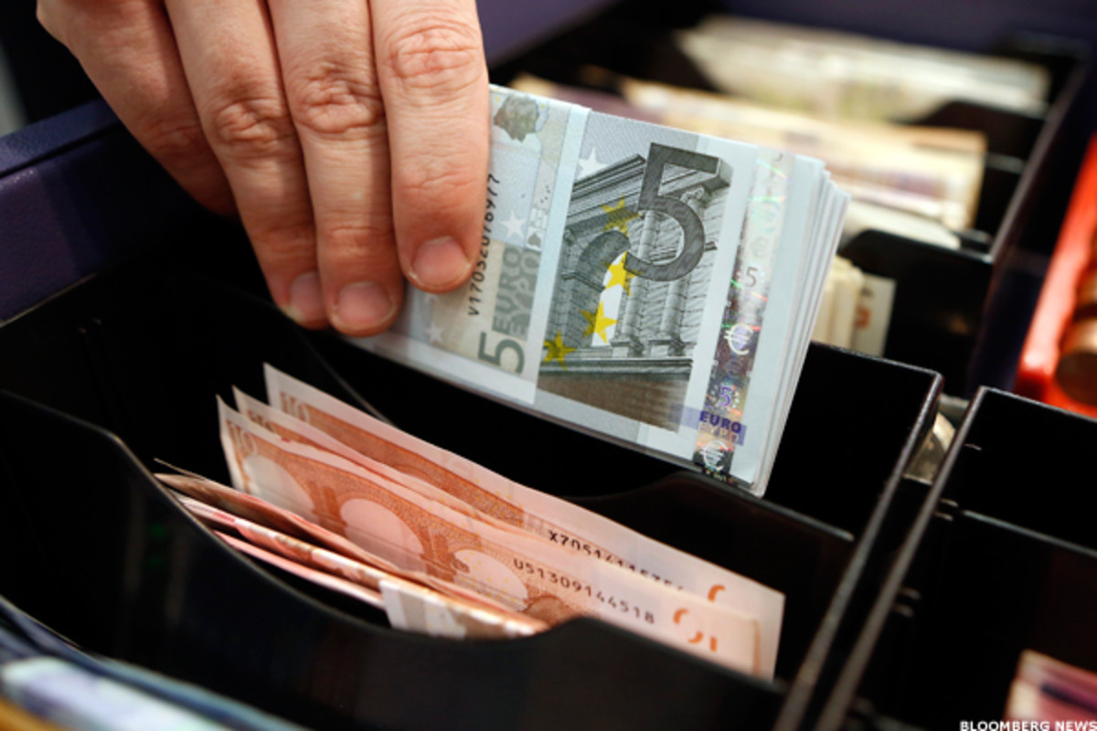 Weekly Currency Market Price Action Forecast for Nov. 10 to 14 - TheStreet