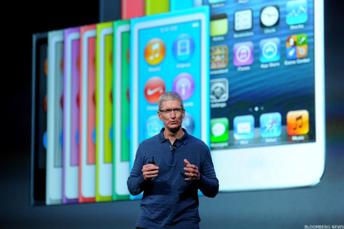 Apple Talks Cash, Share Price, at Investor Meeting - TheStreet