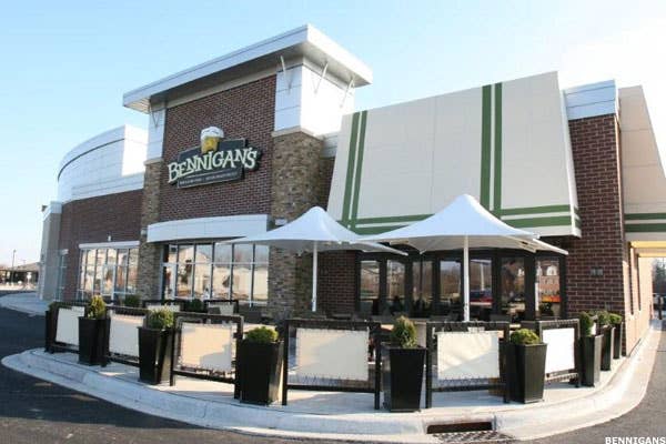 Bennigan's Turnaround Hinges on Franchise Success - TheStreet