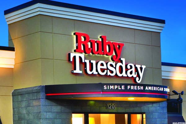 Restaurants Continue to Deliver - TheStreet