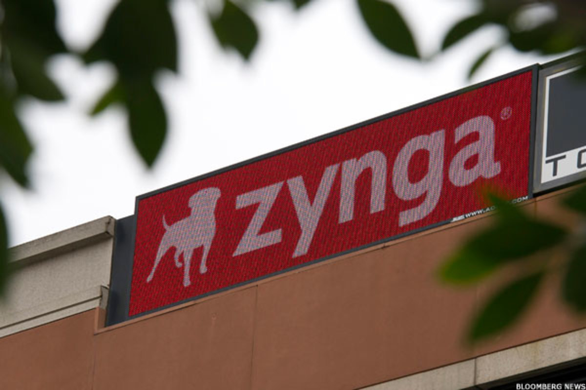 Zynga, What Happened to Customer Service? - TheStreet