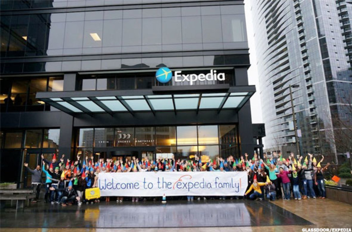 Expedia (EXPE) Stock Is the 'Chart of the Day' - TheStreet