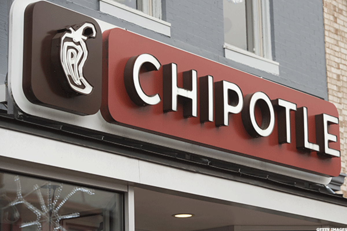 Photos: Chipotle (CMG) Opens Its First-Ever Hamburger Chain Days After ...