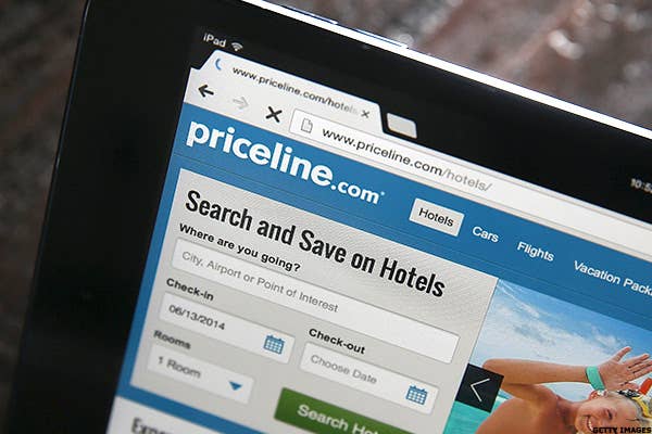 Priceline (PCLN) Stock is the ‘Chart of the Day’ - TheStreet