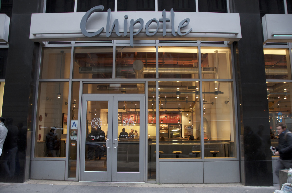 Chipotle (CMG) Stock Chart Shows a Potential 10% Bounce - TheStreet