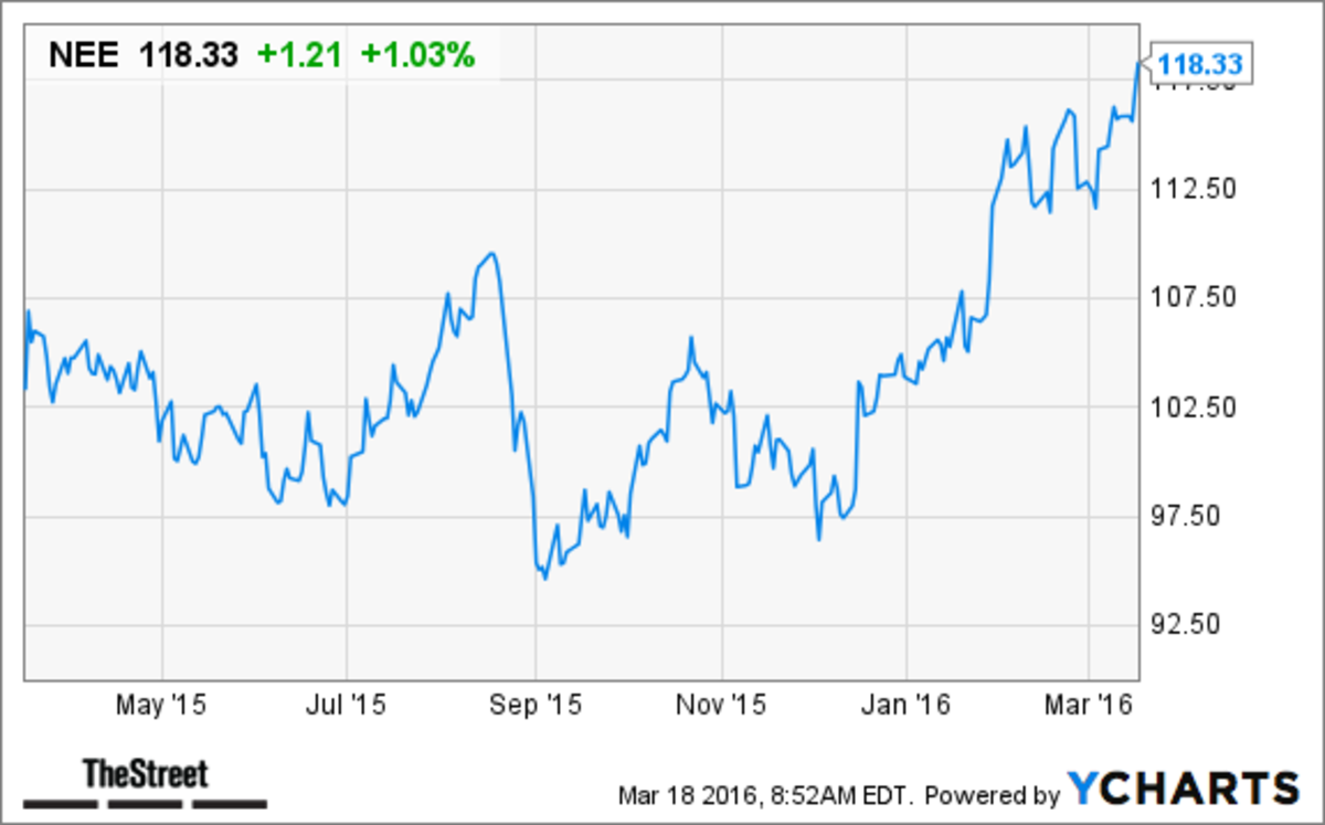 NextEra Energy (NEE) Stock Price Target Raised at Keybanc - TheStreet