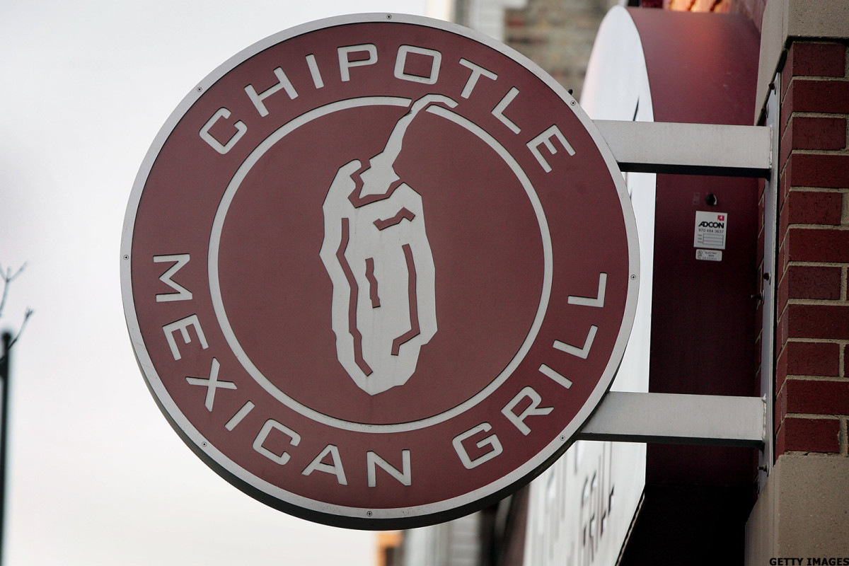 Why Chipotle Closing All Its Restaurants on February 8 Is a Really ...