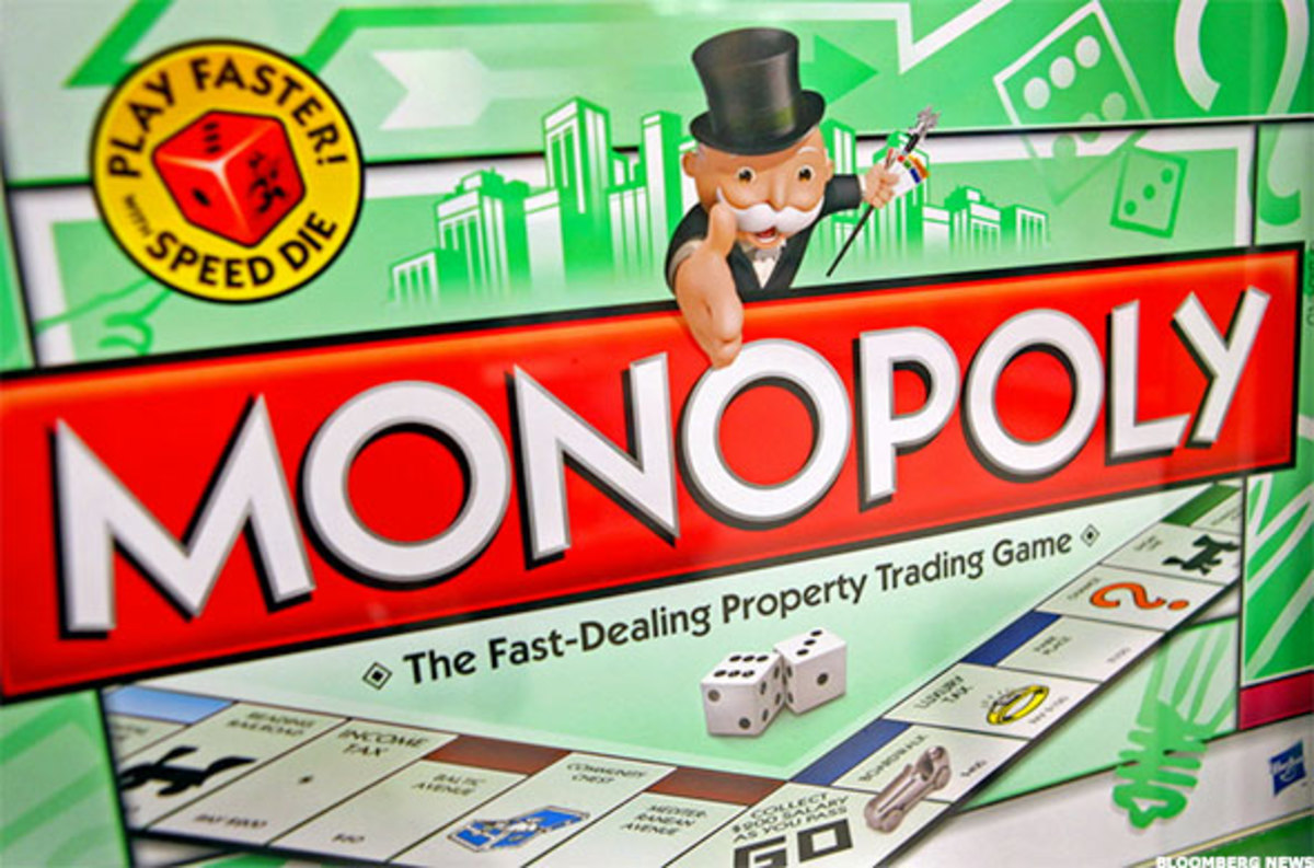 Hasbro (HAS) Stock is the 'Chart of the Day' - TheStreet