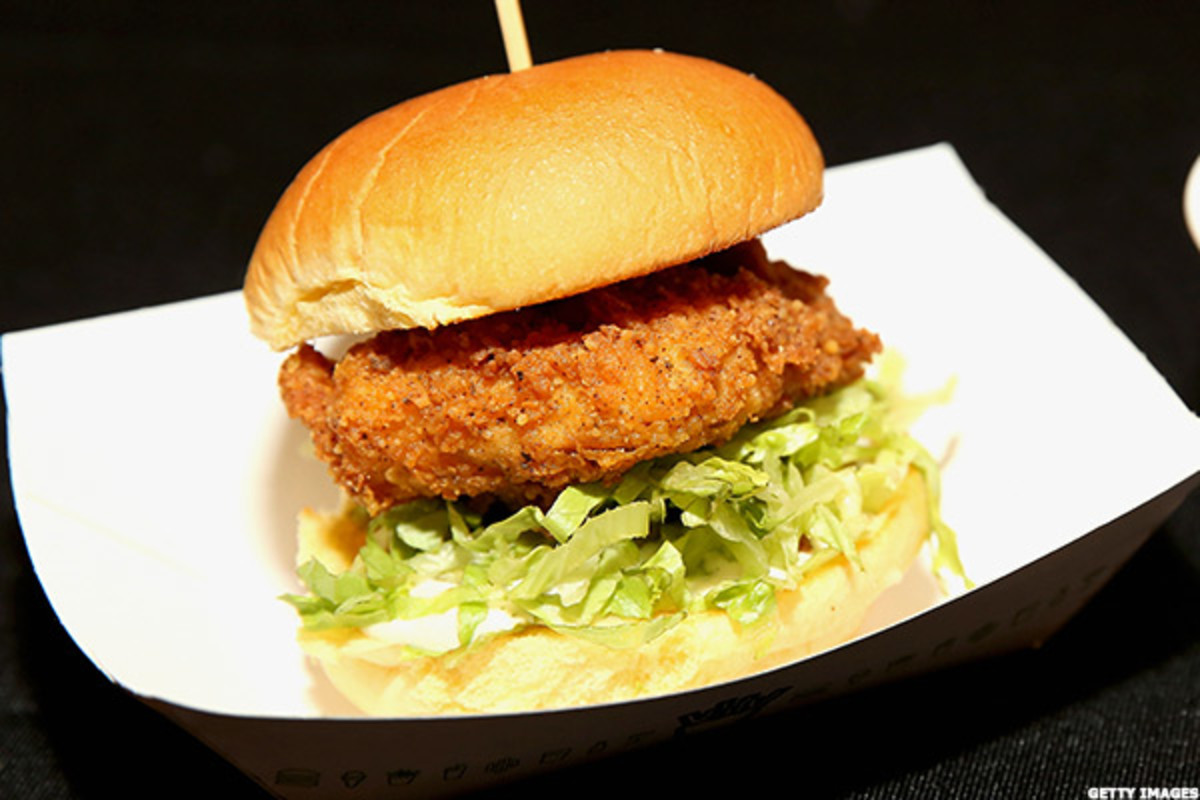 What Shake Shack's (SHAK) Coming BBQ Chicken Sandwich Says About the U ...