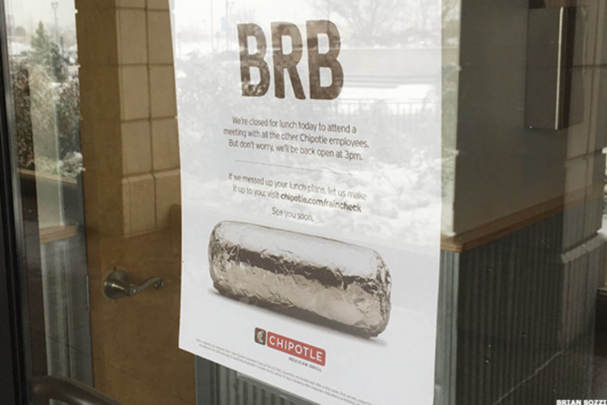 Every Chipotle (CMG) Is Closed for Lunch Today, But Here's How You Can ...
