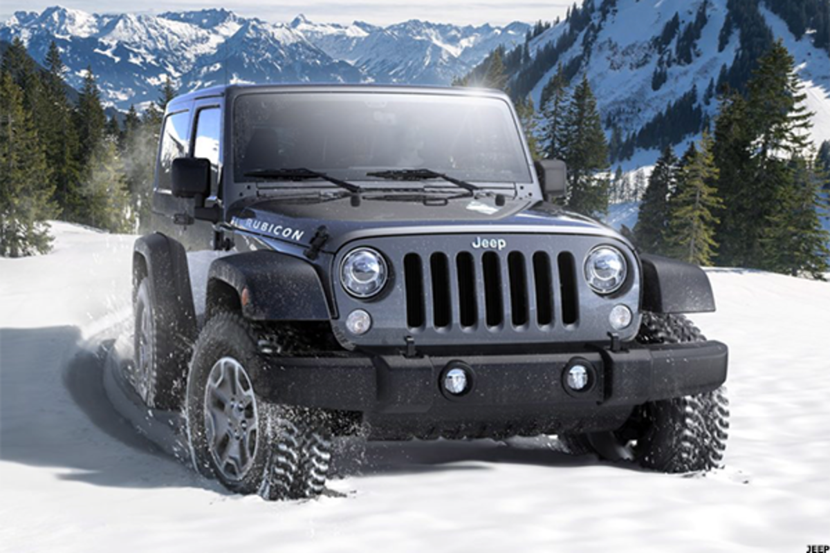 10 Four-Wheel Drive Vehicles That Are All Set for the Snow - TheStreet