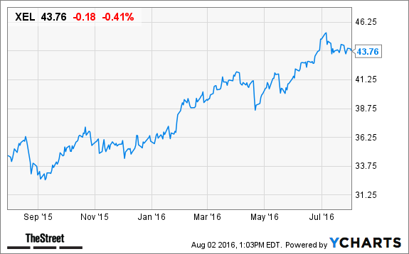 How Will Xcel Energy (XEL) Stock React to Wednesday’s Q2 Earnings ...