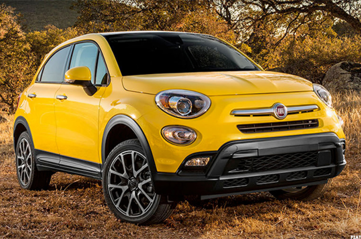 10 Coolest Cars You Can Own For Less Than $20,000 - TheStreet