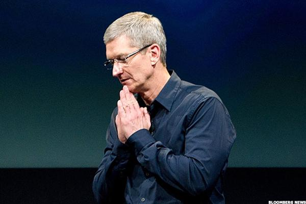 Apple's First-Quarter Results Are a Lucrative Opportunity for Long-Term ...