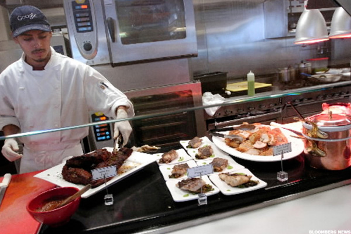 Google (GOOGL) Employees' Favorite Perks -- Here's 8 of the Best ...