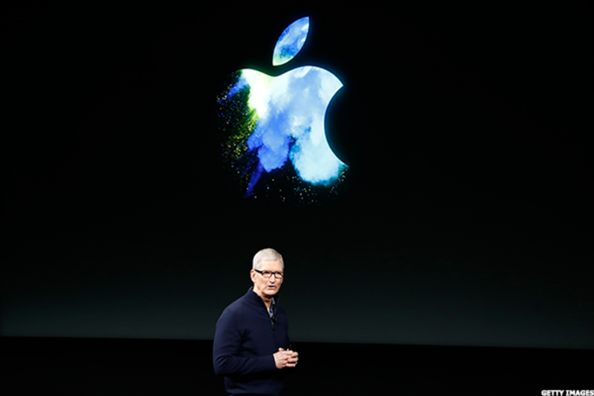 Apple (AAPL) Can Return $300 Billion to Shareholders Even Without a Tax ...