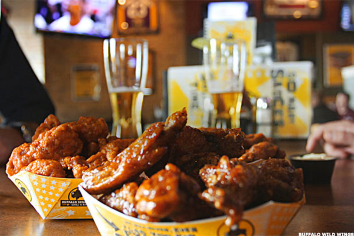 Buffalo Wild Wings (BWLD) Stock Is Wednesday's Chart of the Day - TheStreet