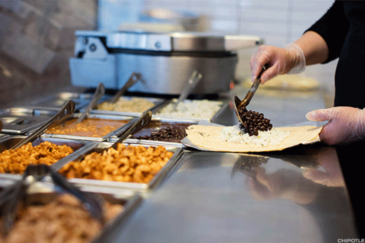 Chipotle (CMG) Is Under Siege From Biting Inflation - TheStreet