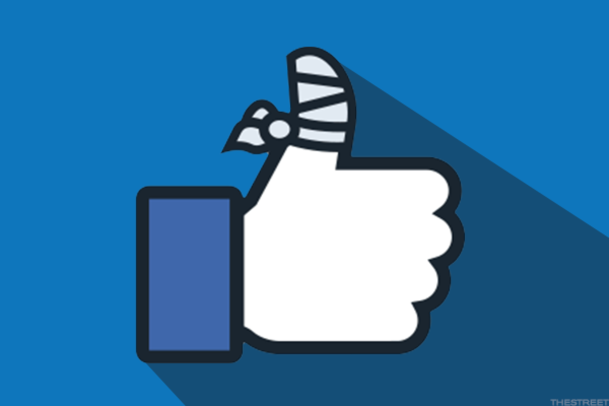 Facebook Faces a Breakdown - TheStreet