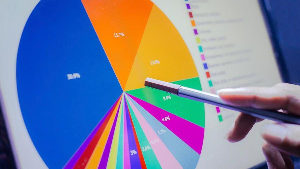 The Underlying Trends Are Positive For These Three Retail Stocks ...