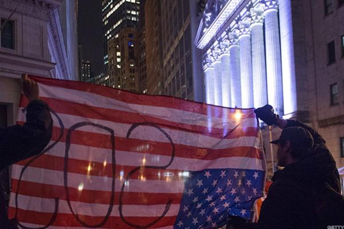 Market Recon: This Is What Political Risk Looks Like - TheStreet