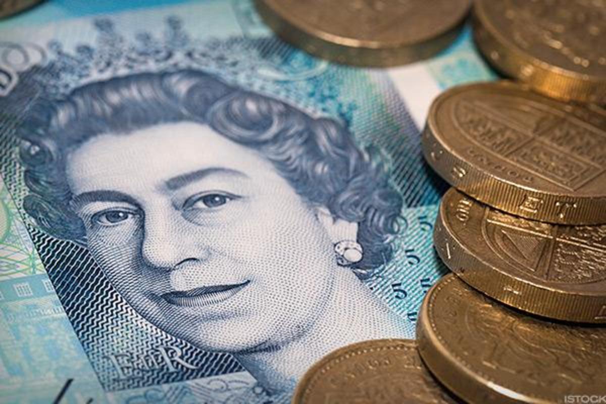 U.K. Pound Holds Gains as Article 50 Brexit Trigger Nears - TheStreet