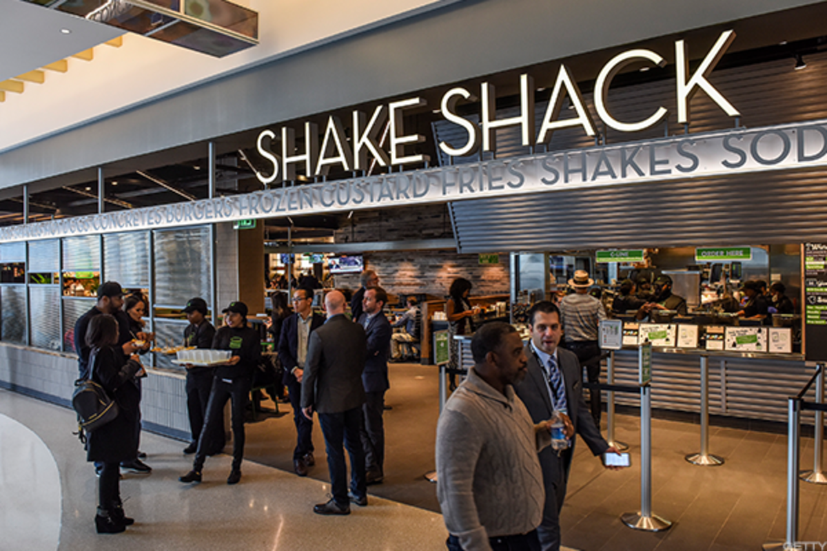 Shake Shack (SHAK) Crashes - This Is the One Trend Wall Street Is ...