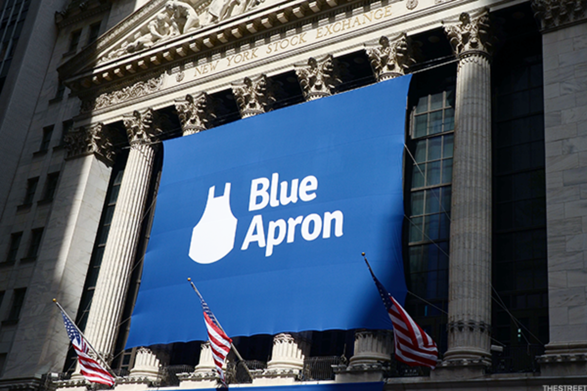 3 Reasons Why Blue Apron (APRN) Shares Were Just Smoked - TheStreet