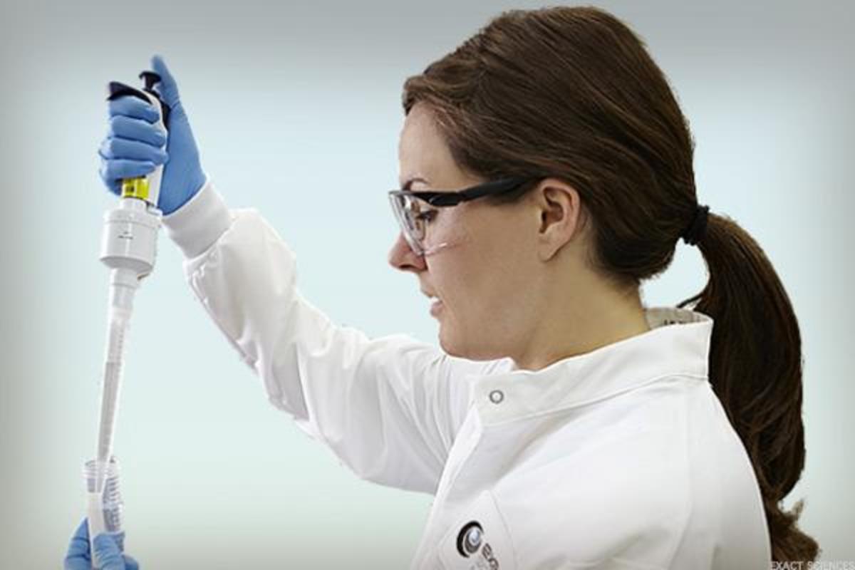 How to Trade Jazz Pharmaceuticals After Its Acquisition of GW Pharma ...