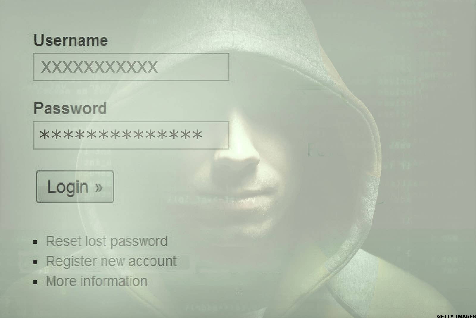 Are Zombie Accounts Putting Your Personal Data at Risk? - TheStreet