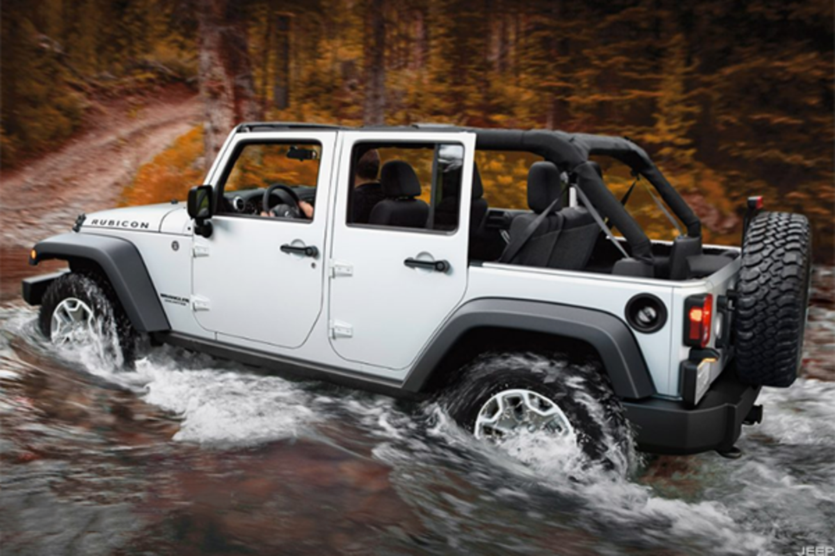 Standards for 'Most-American' Car Ranking Lowered After Only Three Cars ...