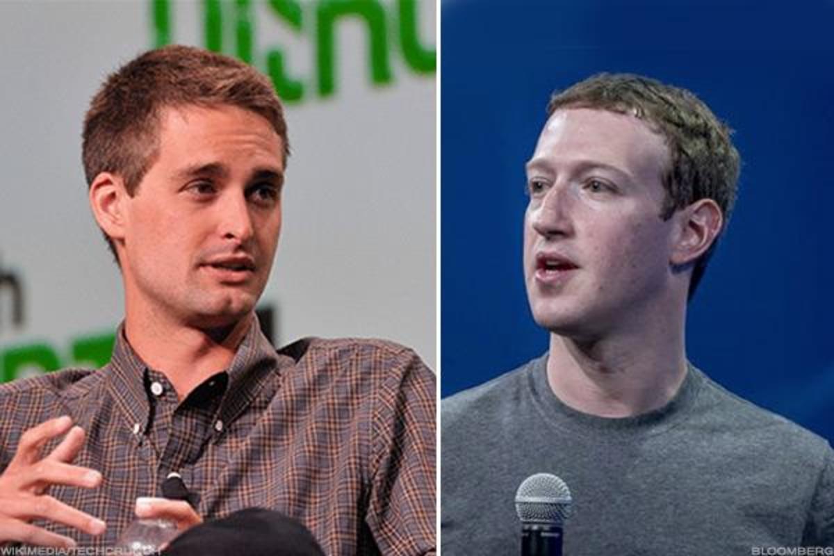 Facebook's (FB) Bold Moves to Copy Snap (SNAP) Could Draw Attention of ...