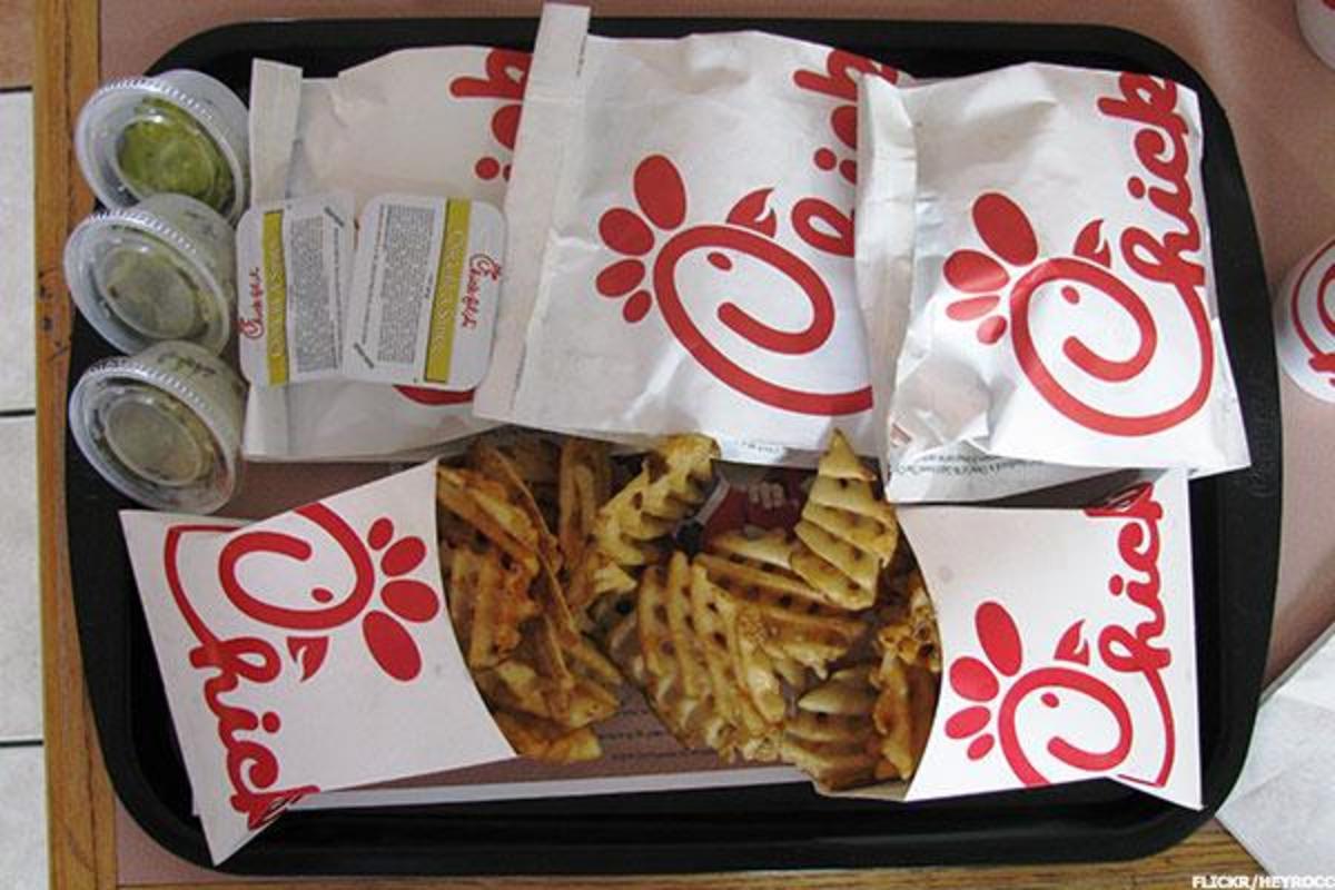 Supersized: 30 Biggest Fast-Food Chains in the U.S. - TheStreet